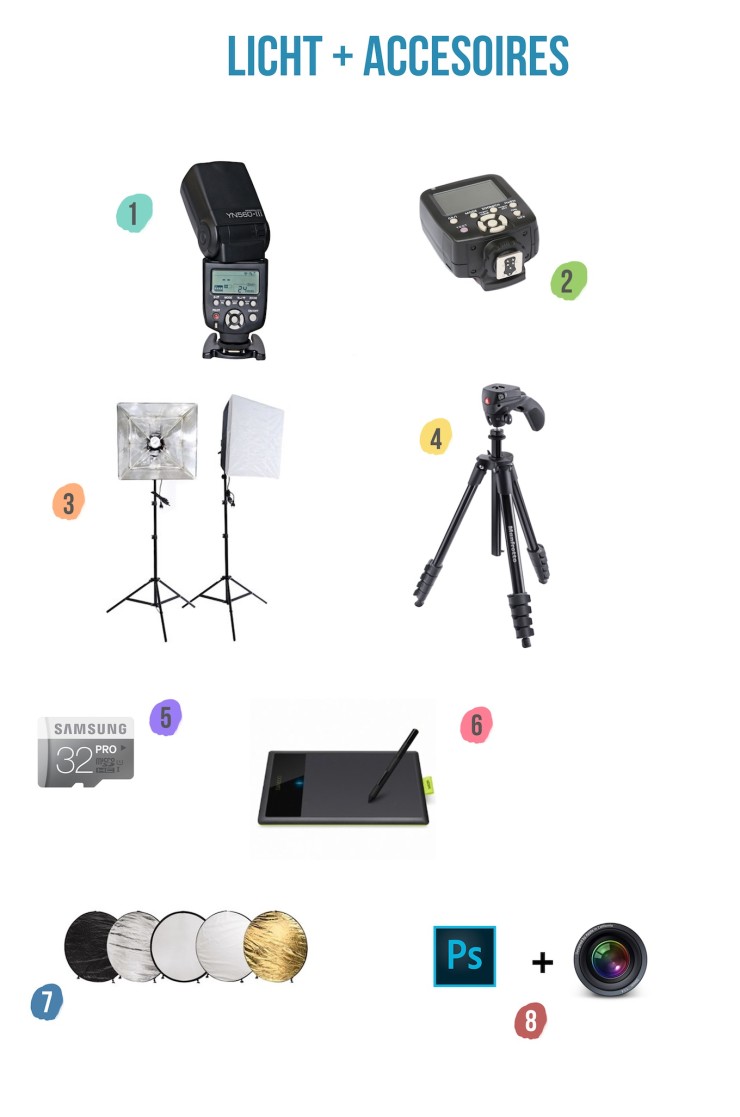 Mijn camera apparatuur | A Cup of Life